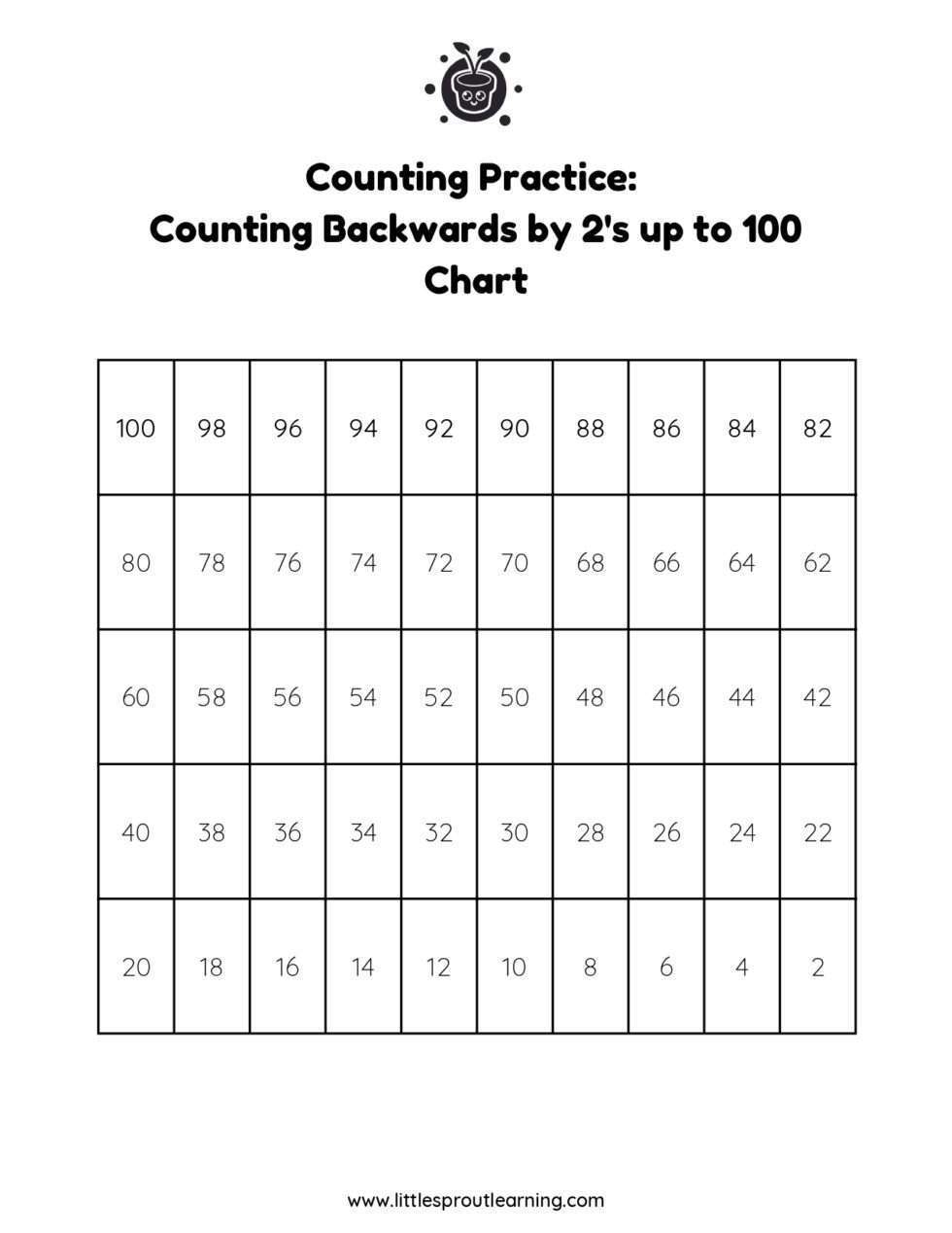 Counting Backwards By 2’s From 100 Full Chart