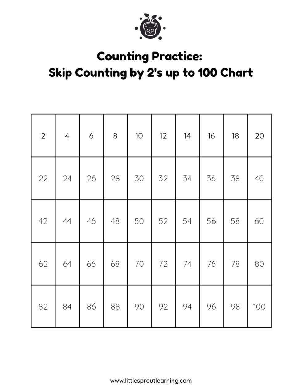 Skip Counting By 2 Up To 100 Full Chart I Little Sprout Art