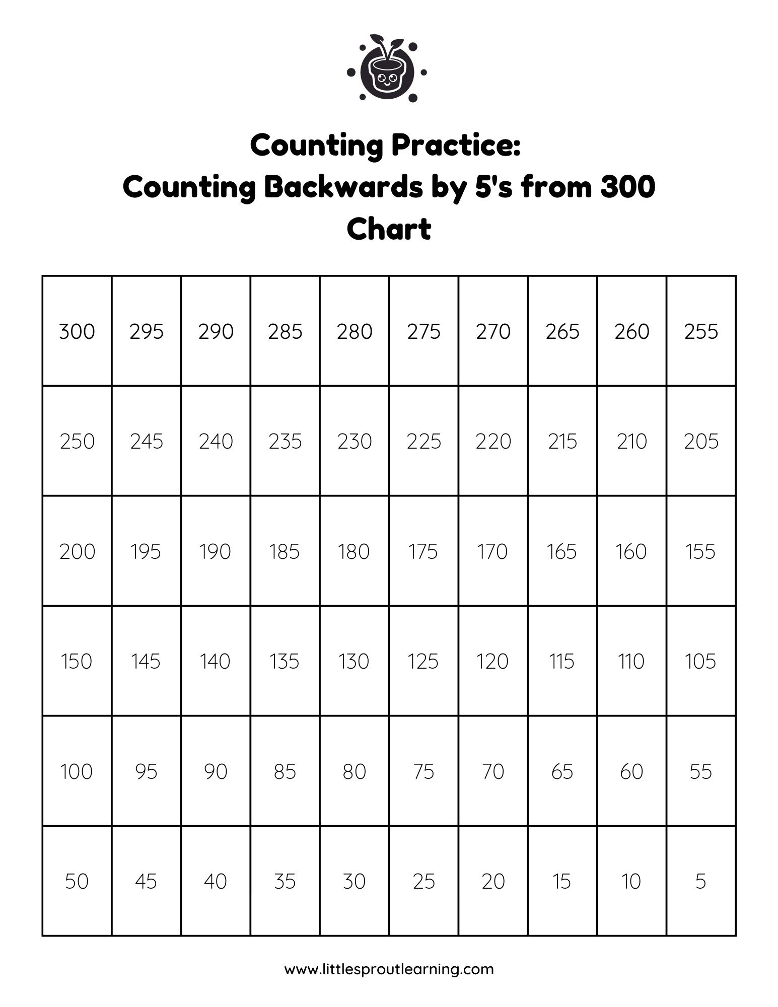 Counting Backwards By 5 s Little Sprout Art Learning Lab Counting Backwards By 5 s Little Sprout Art Learning Lab