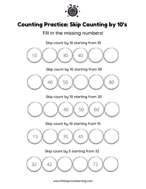 Skip Counting By 10's Math Worksheet