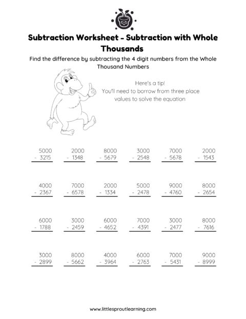Subtraction With Whole Thousands | Little Sprout Art
