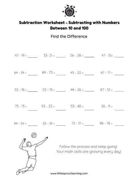 Grade 4 Subtraction Worksheets - Little Sprout Art + Learning Lab