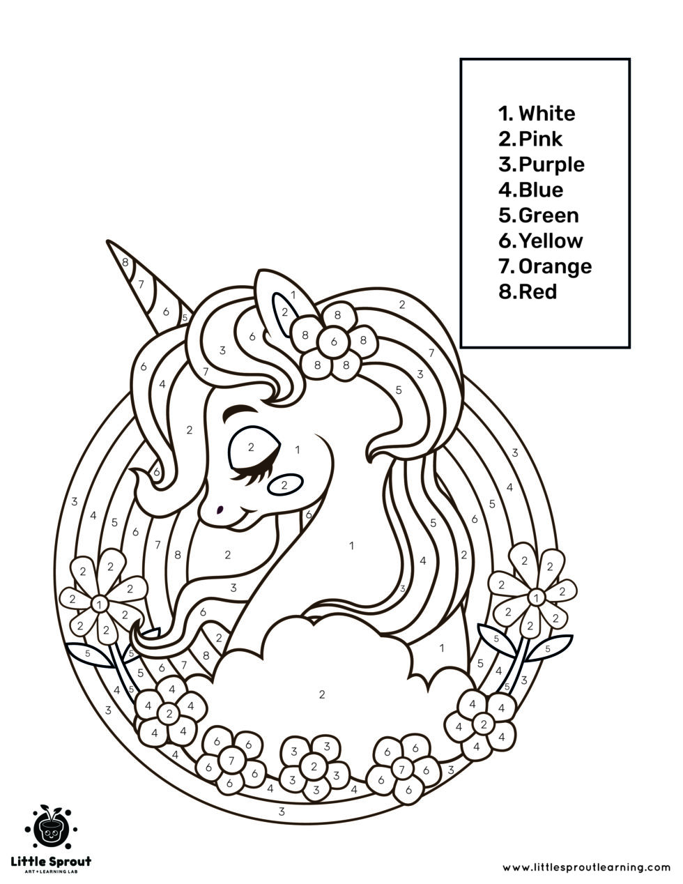 Unicorn Color By Number Coloring Sheet